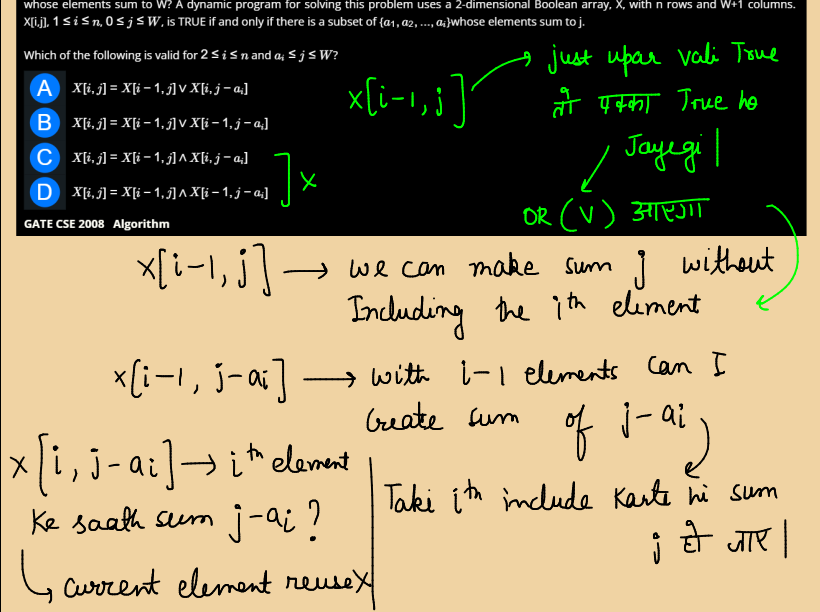 Algorithms: GATE CSE 2008 | Question: 80