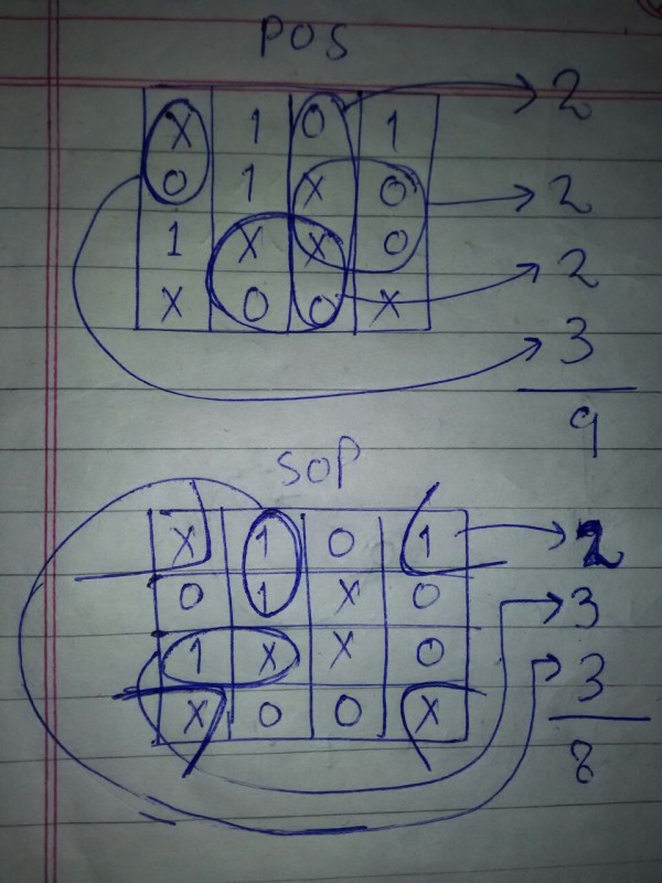 Digital Logic Gate Cse 2003 Question 45
