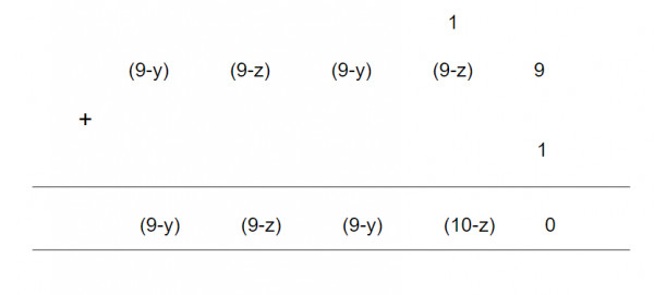 Digital Logic: Computer Science and Information Technology Trishna ...