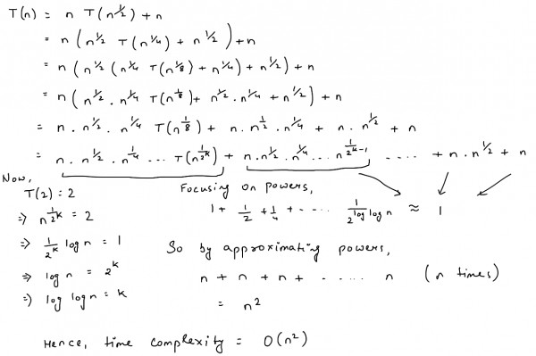 Algorithms Gate Algorithms Source Stackoverflow