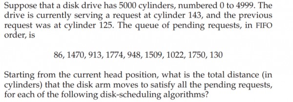 Operating System: C-SCAN and C-LOOk