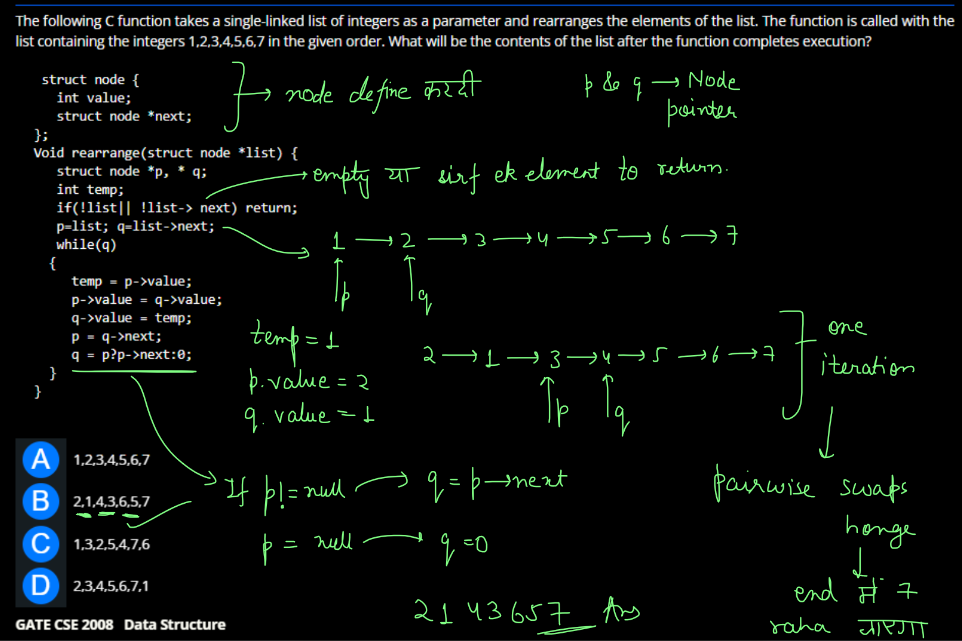 Data Structures: GATE CSE 2008 | Question: 62