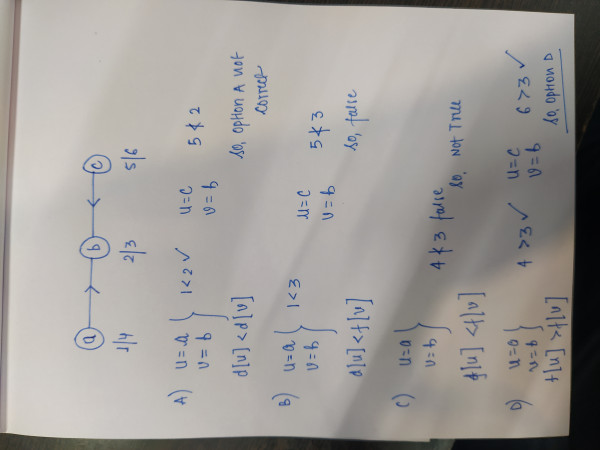 Algorithms Gate It 2007 Question 24