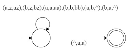 TOC Grammar - GATE Overflow