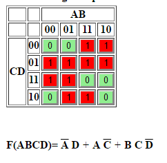 Digital Logic: find prime and essential applicant morris mano