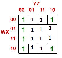 Digital Logic: kmap problem