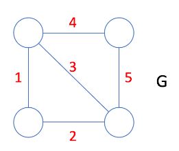 Algorithms: GATE CSE 2016 Set 1 | Question: 40