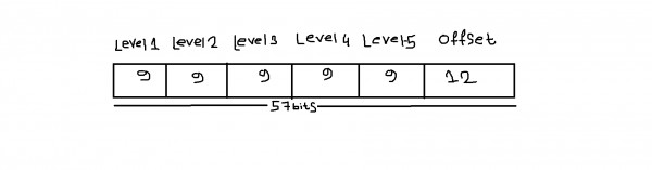Operating System Gate Cse 2023 Question 48