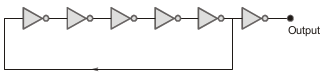 Digital Logic: Propagation Delay of Not Gates