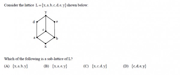 Set Theory And Algebra Gateforum Test Series