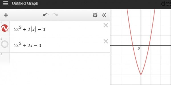 GATE CSE 2014 Set 1 | Question: GA-5 - GATE Overflow for GATE CSE