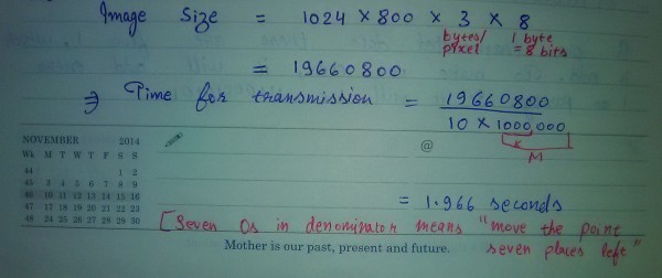 Computer Graphics: UGC NET CSE | June 2013 | Part 3 | Question: 19