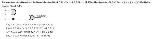 Digital Logic: explain this output of CLC