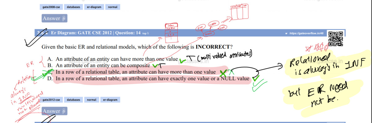 Databases: GATE CSE 2012 | Question: 14