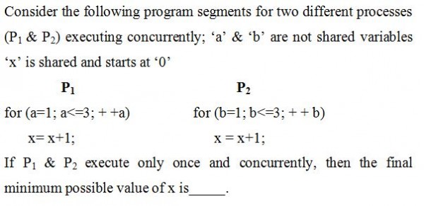 Operating System Ace Test Series Operating System Minimum Value Of