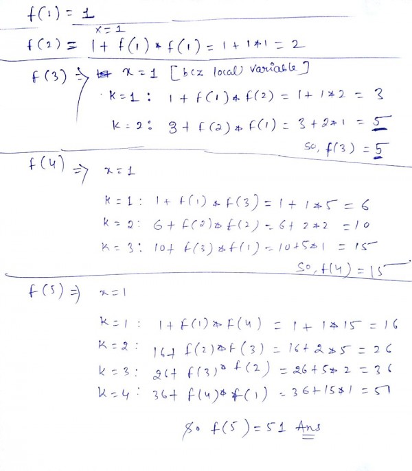 Algorithms Gate Cse 2015 Set 2 Question 11