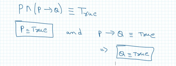 Mathematical Logic: GATE CSE 2016 Set 2 | Question: 01