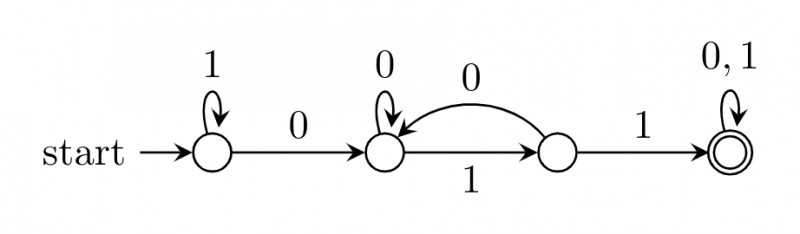Theory of Computation: GATE CSE 2021 Set 1 | Question: 38