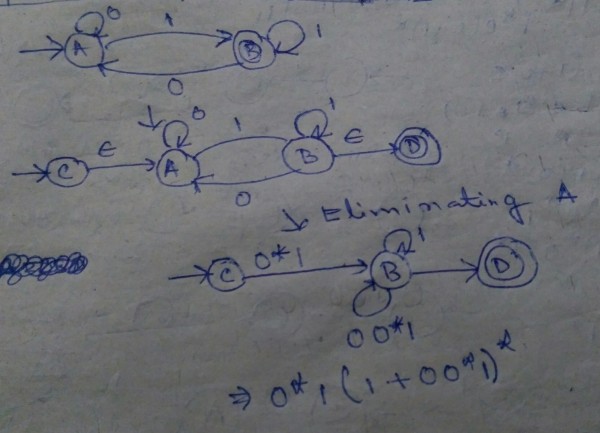 Theory of Computation: GATE 2014 Set 1 Q65