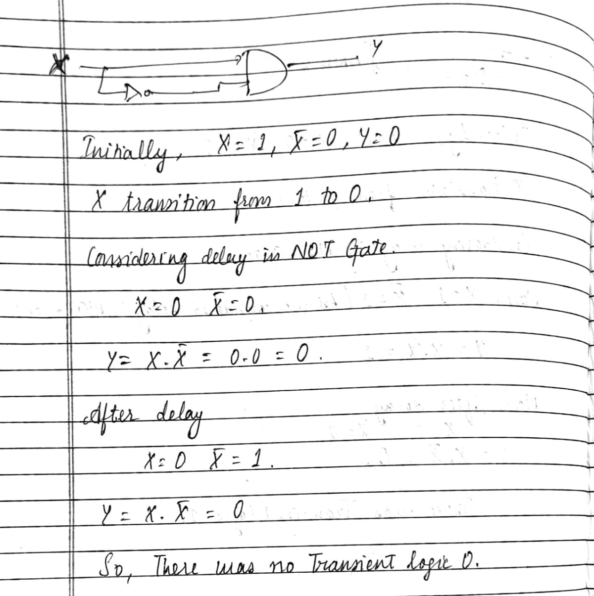 Digital Logic Gate Cse 2024 Set 1 Question 18 