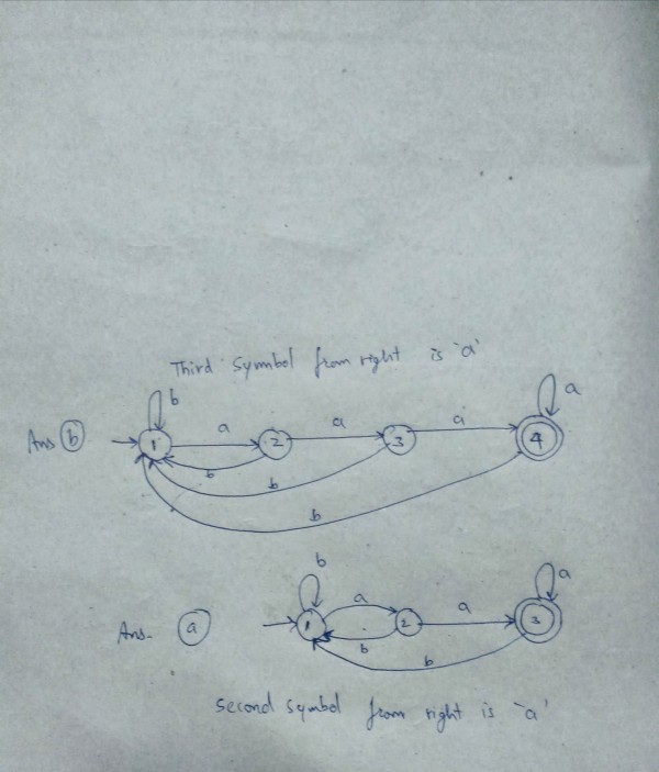Theory Of Computation Deterministic Finite Automata Dfa