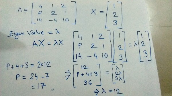 Mathematical Logic: GATE_2015_ECE Matrices