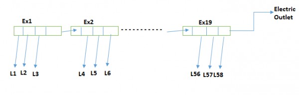 Combinatory: UGC NET CSE | December 2012 | Part 3 | Question: 29