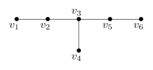 DS: UGC NET CSE | December 2015 | Part 2 | Question: 5
