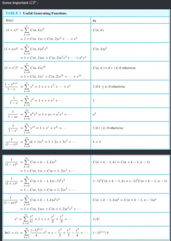 Combinatory: GATE CSE 2016 Set 1 | Question: 26