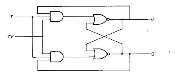 Digital Logic: Morris Mano Edition 3 Exercise 9 Question 7 (Page No. 394)