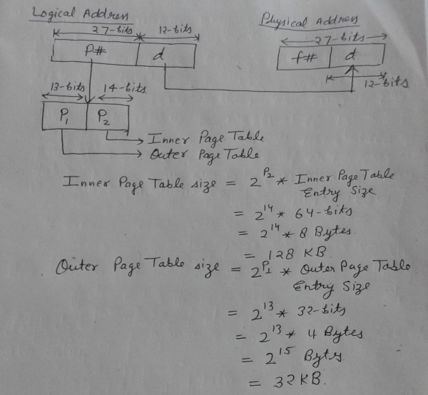 Operating System: Test Series