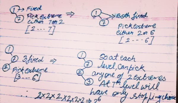 Data Structures: GATE CSE 2016 Set 2 | Question: 40