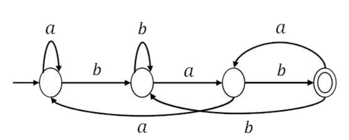 Theory of Computation: GATE CSE 2025 | Set 1 | Question: 40