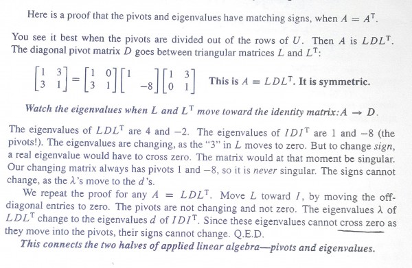 Linear Algebra: Gilbert Strang - Real Symmetric Matrices
