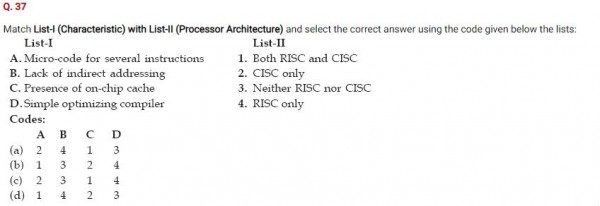 Co And Architecture Made Easy Test Series