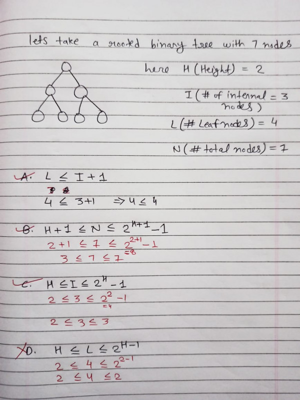DS: GATE DS&AI 2024 | Question: 42