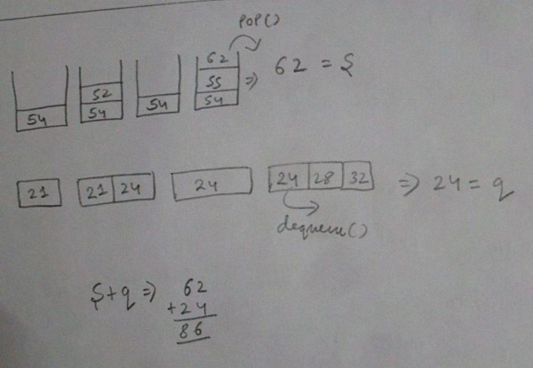 Ds Gate Cse 2021 Set 1 Question 21