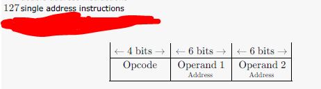 CO and Architecture: Number of 0 address instructions possible