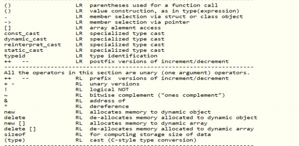 Unknown Category: UGC NET CSE | November 2017 | Part 2 | Question: 12