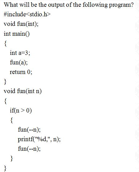 Programming In C Programming Output Question 