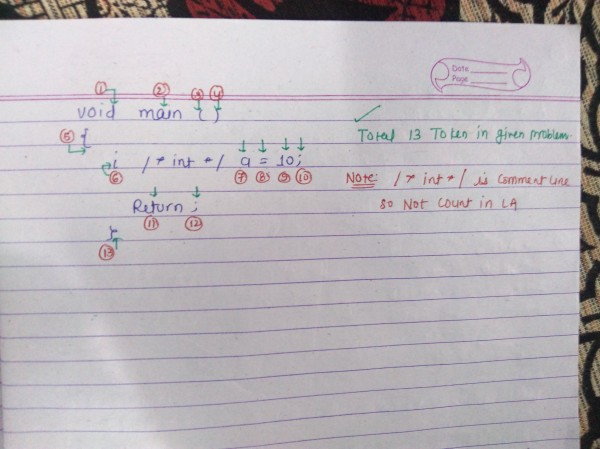 Compiler Design: Compiler design: Counting number of tokens