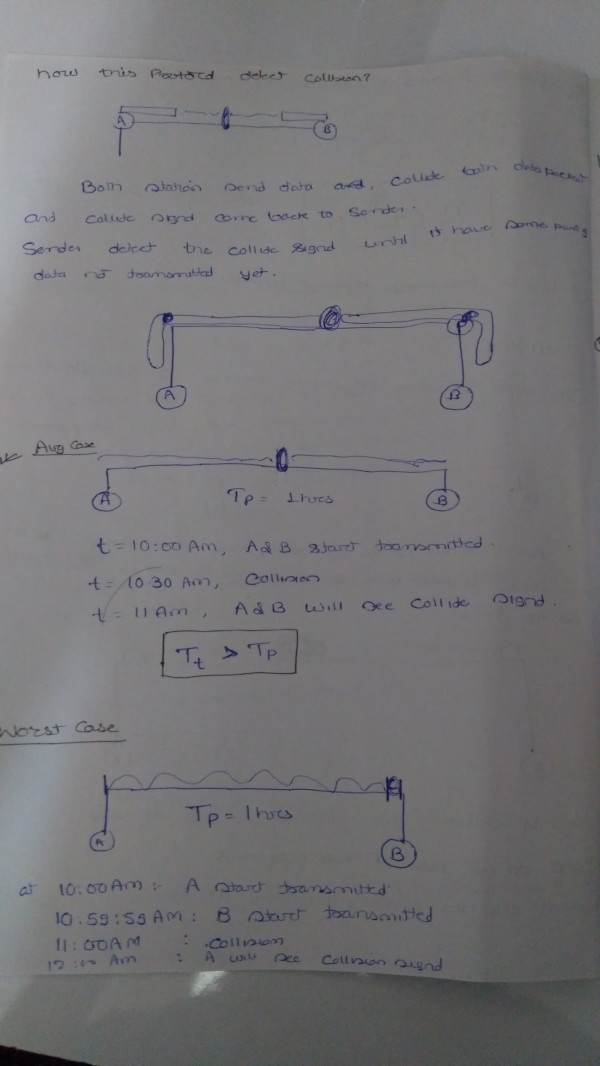 Computer Networks: Computer Networks Ethernet