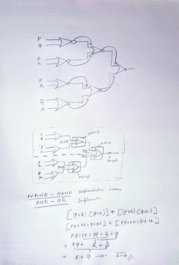 Digital Logic: GATE CSE 2010 | Question: 31