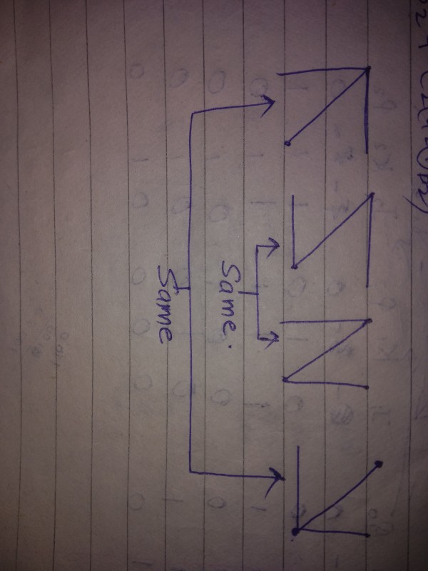 TIFR CSE 2019 | Part B | Question: 2 - GATE Overflow for GATE CSE
