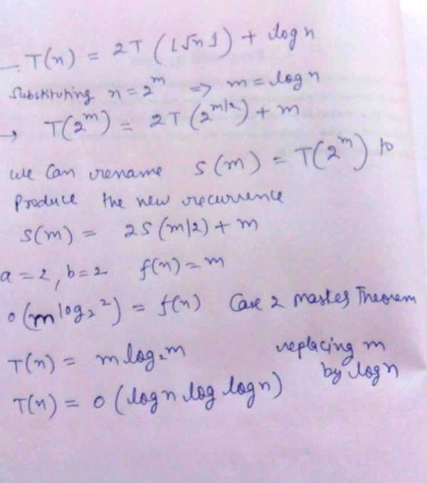 Algorithms: UGC NET CSE | June 2013 | Part 3 | Question: 12