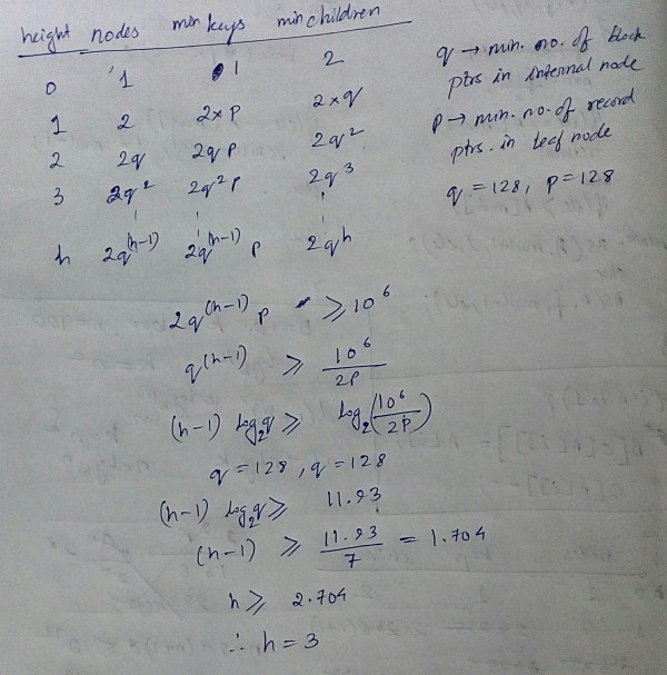 B+ tree maximum and minimum height - GATE Overflow