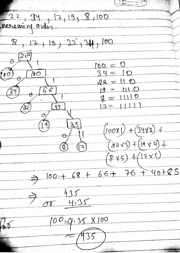 GATE CSE 2017 Set 2 | Question: 50 - GATE Overflow for GATE CSE