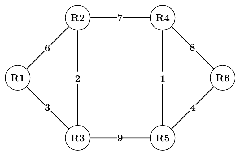 Computer Networks: GATE CSE 2010 | Question: 54