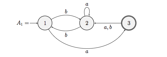 Theory Of Computation Convert Given Dfa To Regular Expression I Think Its Just That 2 Is Dead 