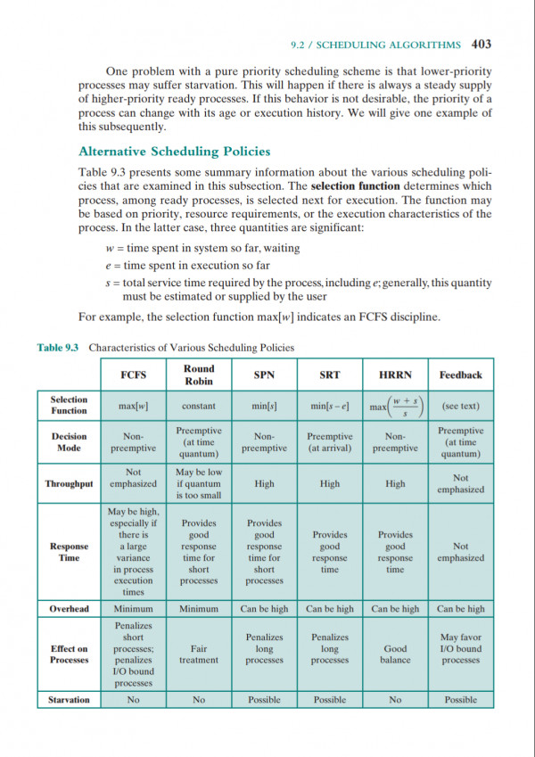 Operating System Gate Cse 2023 Question 17